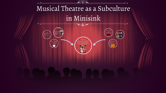 Musical Theatre as a Subculture by Amanda Scialabba on Prezi