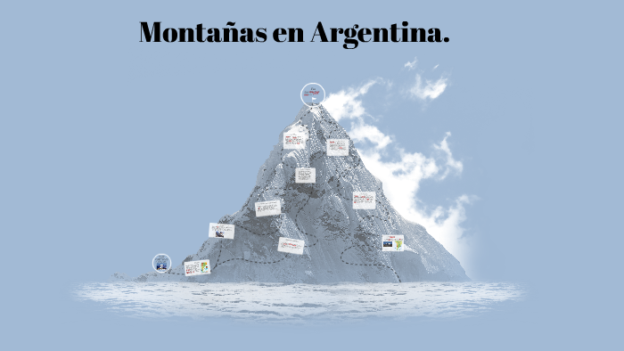 ¿Que es una montaña? by Marian Amarilla on Prezi