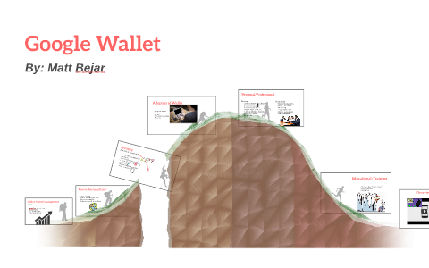 Google Wallet by Matt Bejar on Prezi