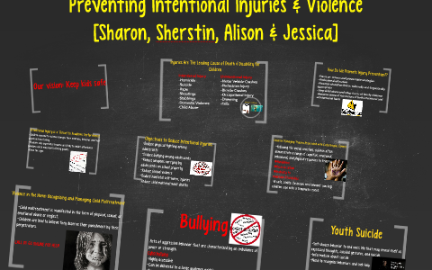 Preventing Intentional Injuries & Violence by Jessica Sipe on Prezi