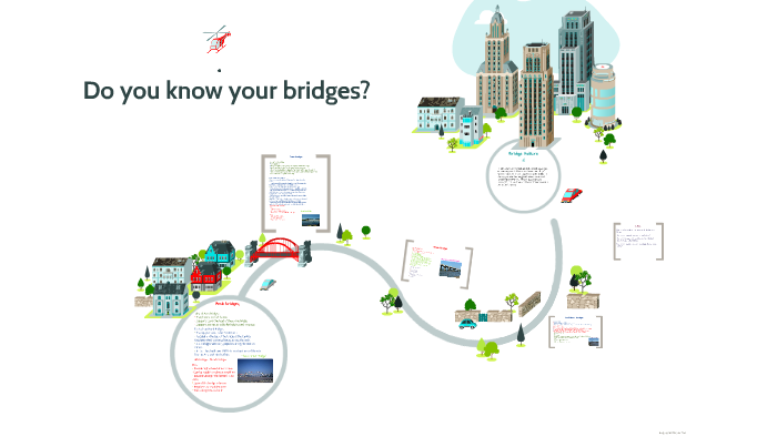Do you know your bridges? by Alayna Truxal