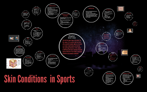 Skin Conditions in Sports by Sadie Heindel
