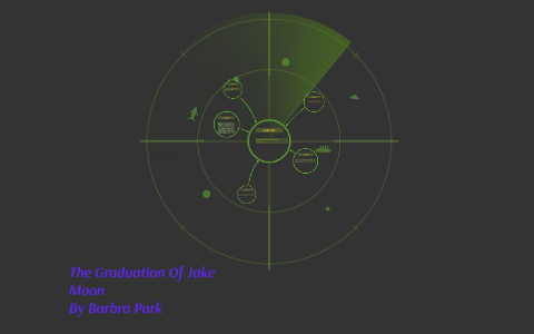 The graduation of Jake Moon by charlie o on Prezi