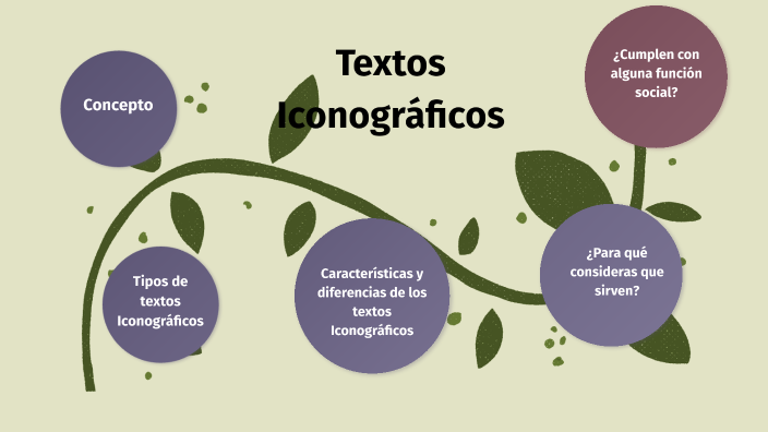 textos iconográficos by YENNIFER MORENO ALBARRAN on Prezi
