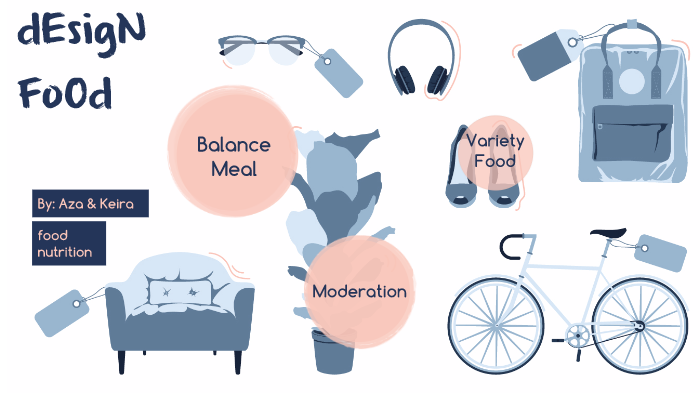 Design Ms. Dewi by mazaya putri on Prezi