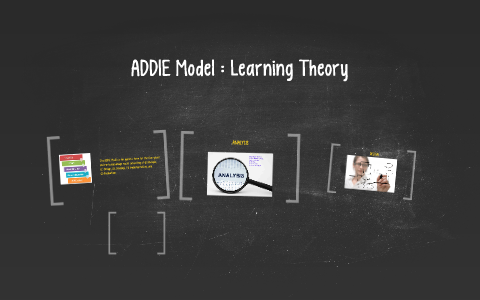 ADDIE Model : Learning Theory by Amber Lynn on Prezi
