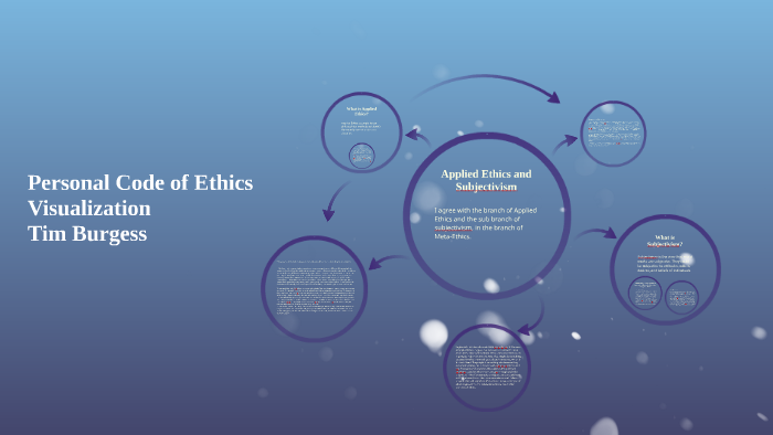 Personal Code of Ethics Visualization by Tim Burgess on Prezi