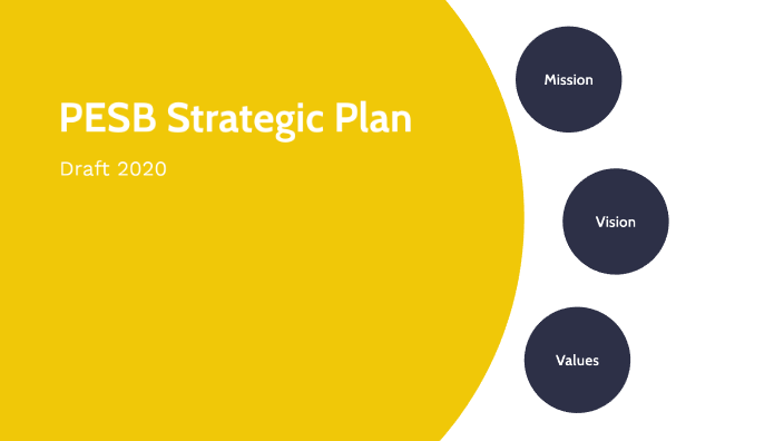 PESB Educator Career Continuum by Meg Rosenberg on Prezi