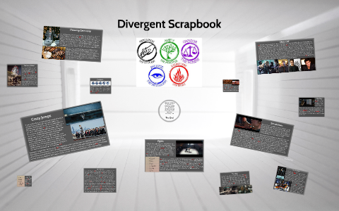 Divergent Scrapbook by Meredith Kass on Prezi