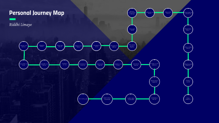 Personal Journey Map by Riddhi Limaye on Prezi