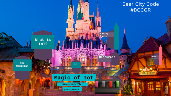 Beer City Code by Nicole Scheffler on Prezi