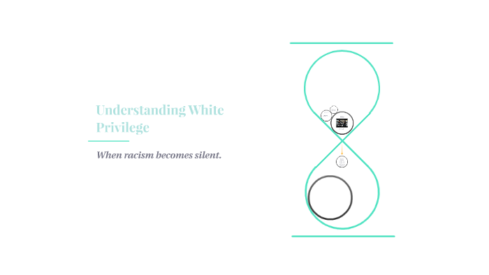 Understanding White Privilege by Rebecca Neris on Prezi