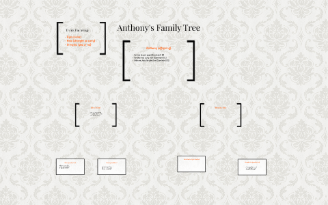 Anthony's Family Tree by Maxine Grubb on Prezi
