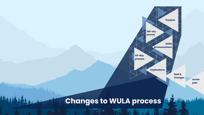 Changes to WULA process by Jodi Smook on Prezi