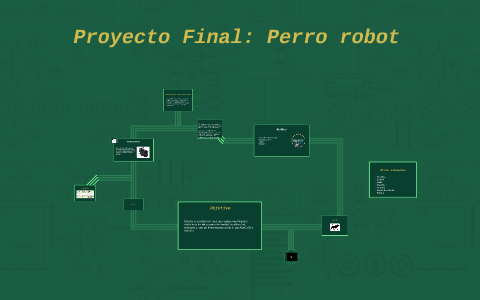 Proyecto Final: Perro robot by Tefa Avila on Prezi