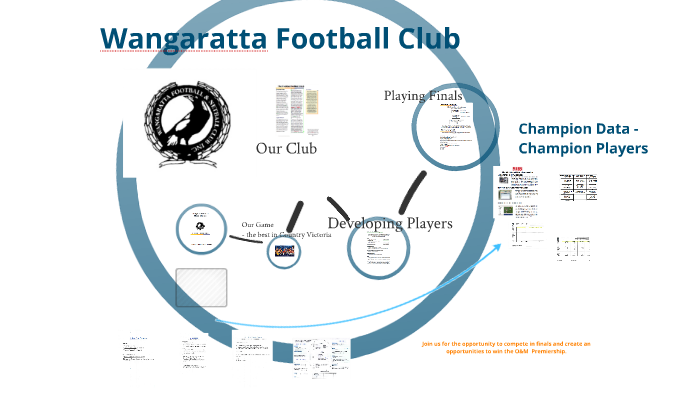 Potential Players by mark knobel on Prezi