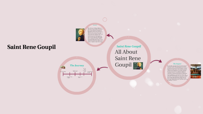 Saint Rene Goupil by Matthew Njongwe on Prezi