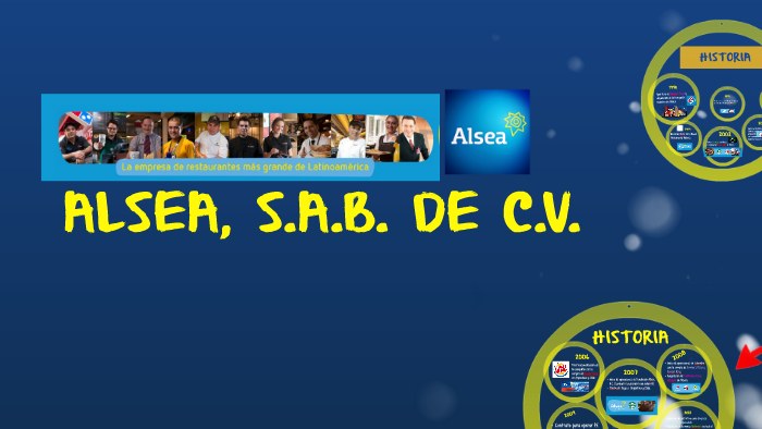 ALSEA, S.A.B. DE C.V. by FannyBlue Figueroa Paniini on Prezi