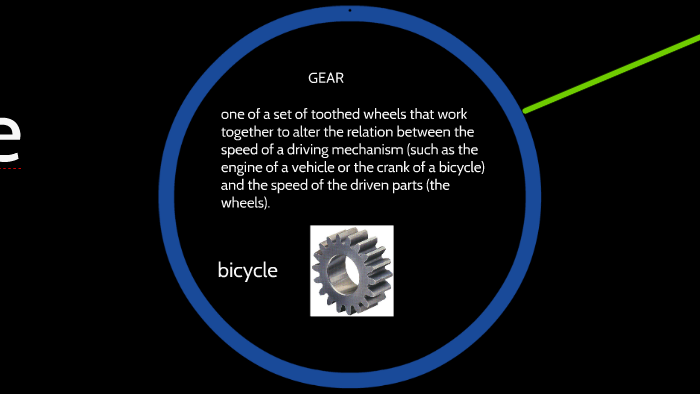 one of a set of toothed wheels that work together to alter t by skyla ...