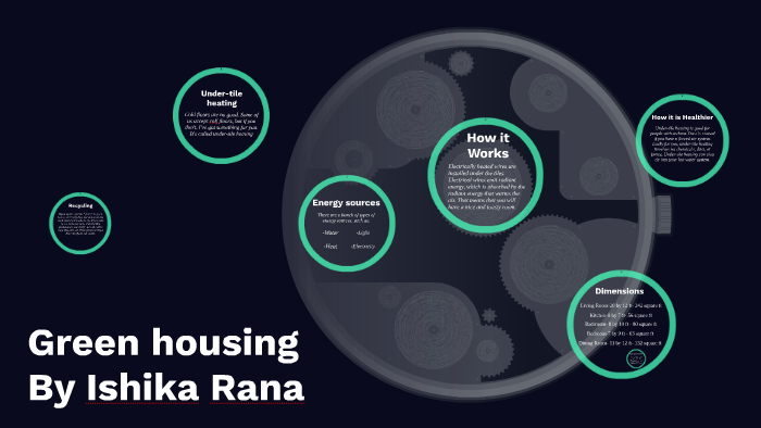 Green housing by Susan Bahl on Prezi