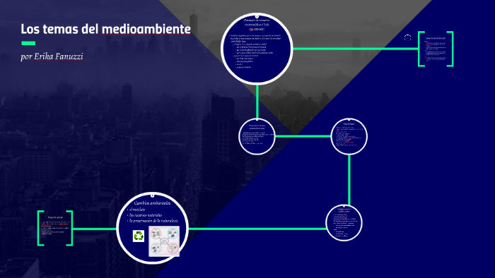 Los temas del medioambiente by on Prezi