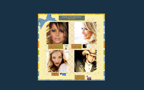 Español 1: Ajectivo mini-Proyecto by Marlee Sanchez on Prezi