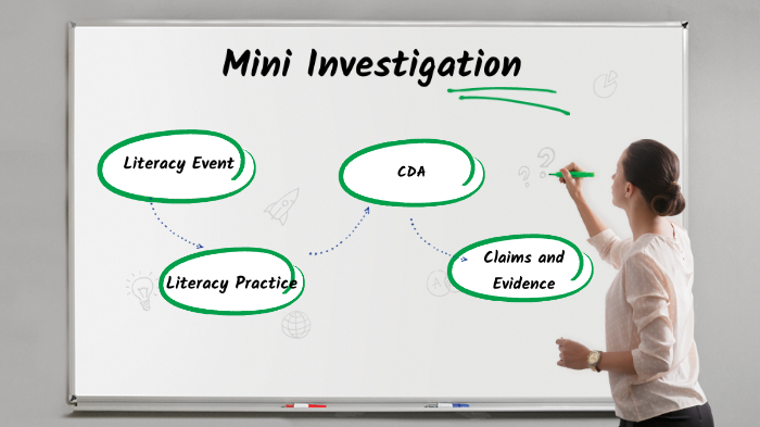 Mini Investigation by Joy Luo on Prezi