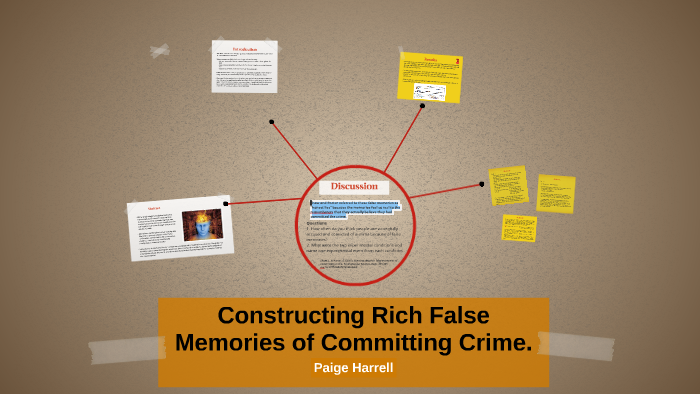 Constructing Rich False Memories of Comitting Crime by Paige Harrell on ...