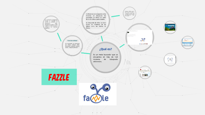 Fazzle by Tamara Lozano on Prezi