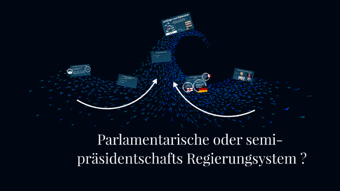 Parlamentarische oder semi-präsidentialische Regierungsystem by Xavier ...