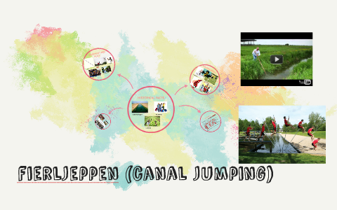 fierljeppen (canal jumping) by Katherine Parga on Prezi