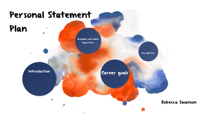 Graphic Organizer for Personal Statement by Rebecca Swanson on Prezi
