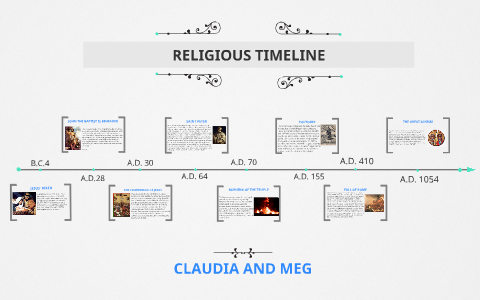 RELIGIOUS TIMELINE by Meg Eblen on Prezi