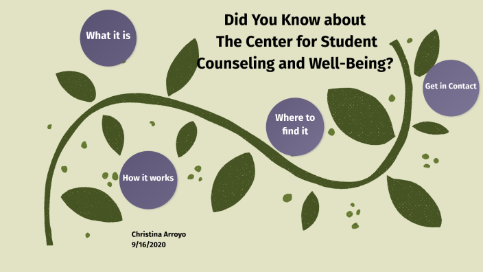 Did You Know? NSU Center of Student Counseling and Wellbeing by ...
