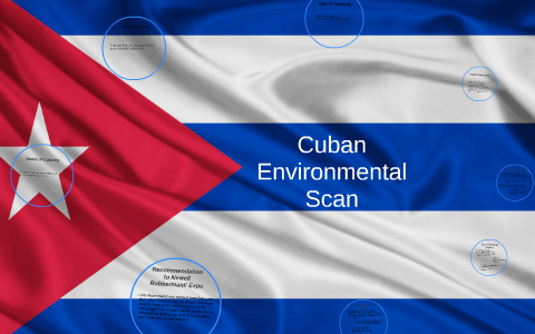 Cuban Environmental Scan by on Prezi