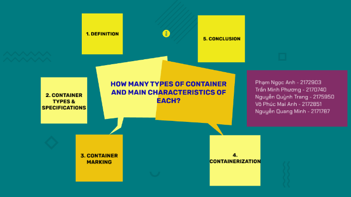 HOW MANY TYPES OF CONTAINER? AND MAIN CHARACTERISTICS OF EACH? by Trang ...