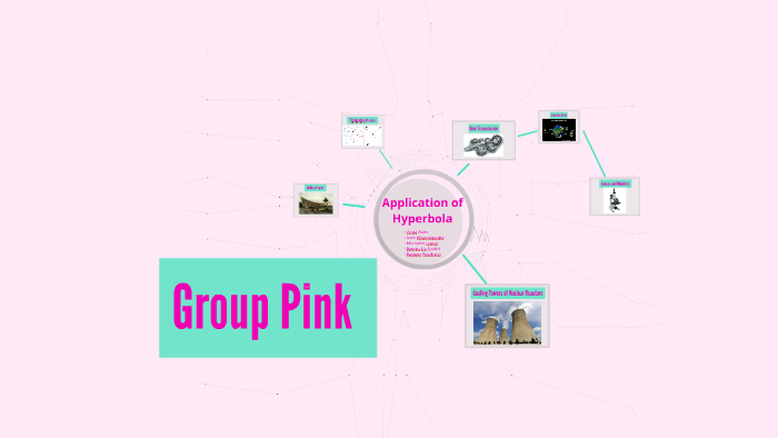 Application of Hyperbola by Irvin Alendra on Prezi