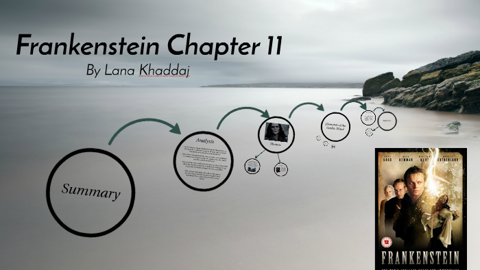 Frankenstein Chapter 11 by Lana Khaddaj on Prezi