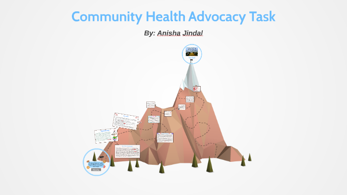 Community Health Advocacy Task- Summative PPZ by Anisha Jindal on Prezi
