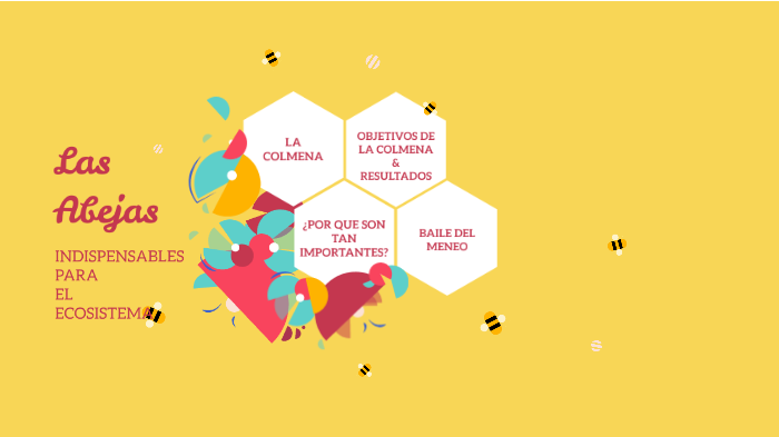 EL MUNDO DE LAS ABEJAS by veronica cantatore on Prezi