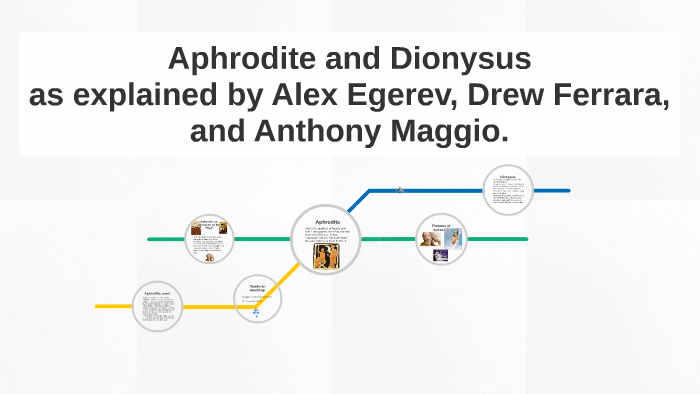 Aphrodite and Dionysus as explained by Alex Egerev, Anthony Maggio, and ...