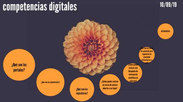 competencias digitales by Amanda Mosqueda on Prezi