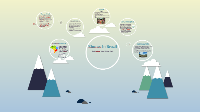 Biomes in Brazil by Sarah Bodmer on Prezi