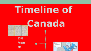 canadian timeline by Chase Bronson on Prezi Design