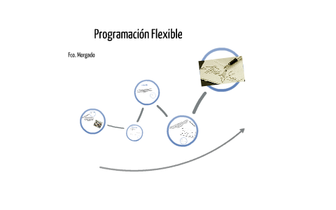 Programacion Flexible en Procesos de Produccion by Francisco Morgado on ...