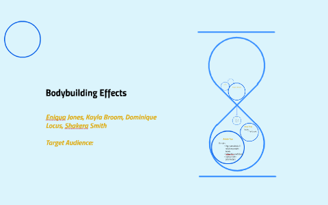 Eniqua Jones, Kayla Broom, Dominique Locus, Shakera Smith by Eniqua ...