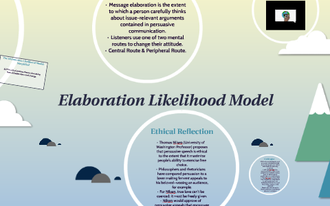 Elaboration Likelihood Model by Mallory Davis on Prezi