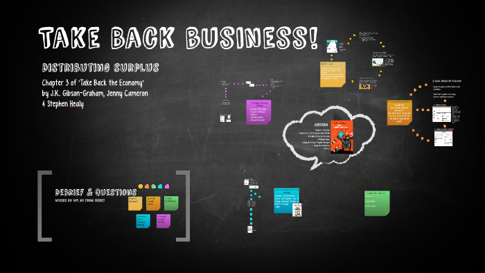 Chapter 3 - Take Back Business: Distributing Surplus by Natalie Adamson ...