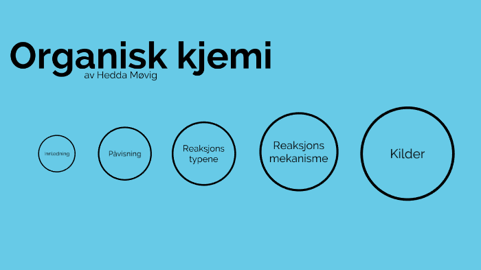Organisk Kjemi Nomenklaturdiagram Organisk Kjemi HOUM