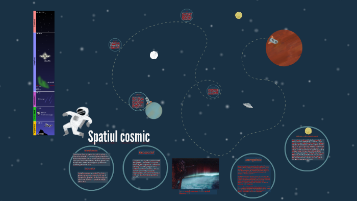 Spatiul cosmic by Raileanu Teona on Prezi
